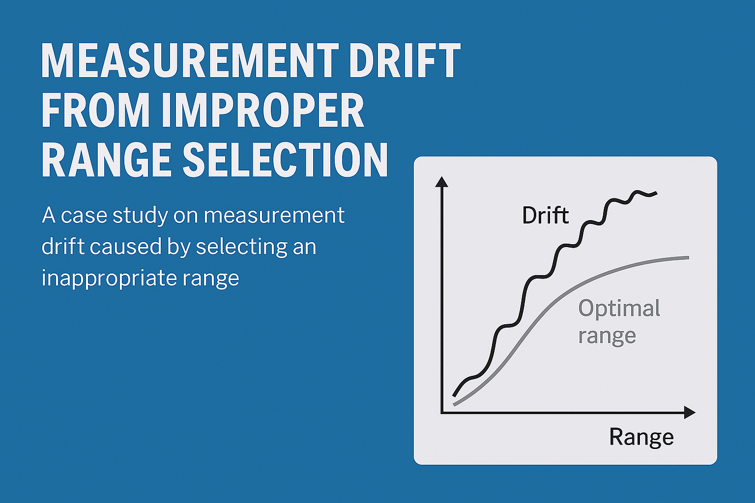 When Precision Fails A Case Study on Measurement Drift from Improper ...